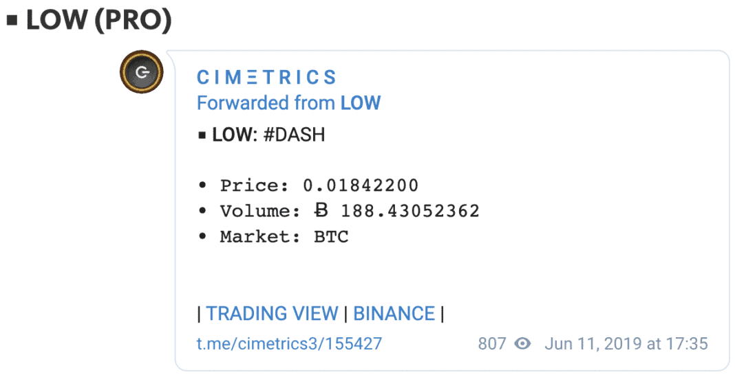 Cimetrics 2X: Super Crypto Tool for Power Traders