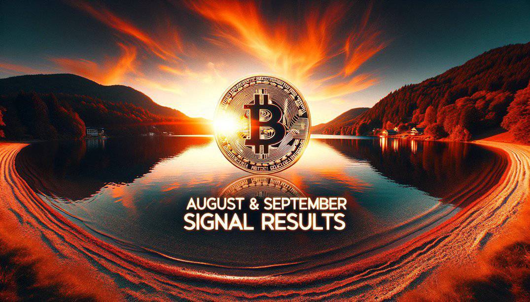 August & September Crypto Signals: The Combined Results